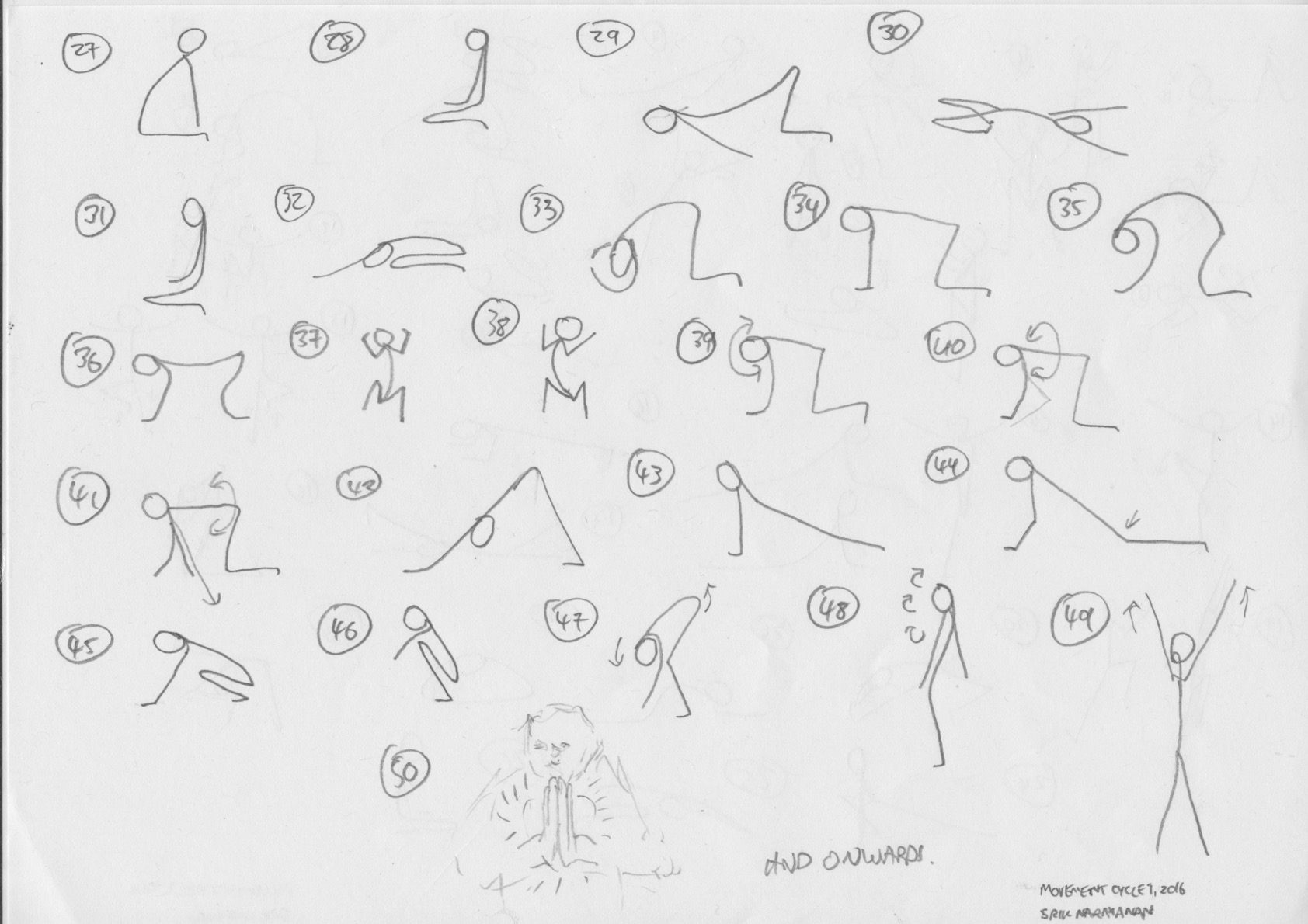 Movement Cycle – a practice for bodily awareness, integration and ...